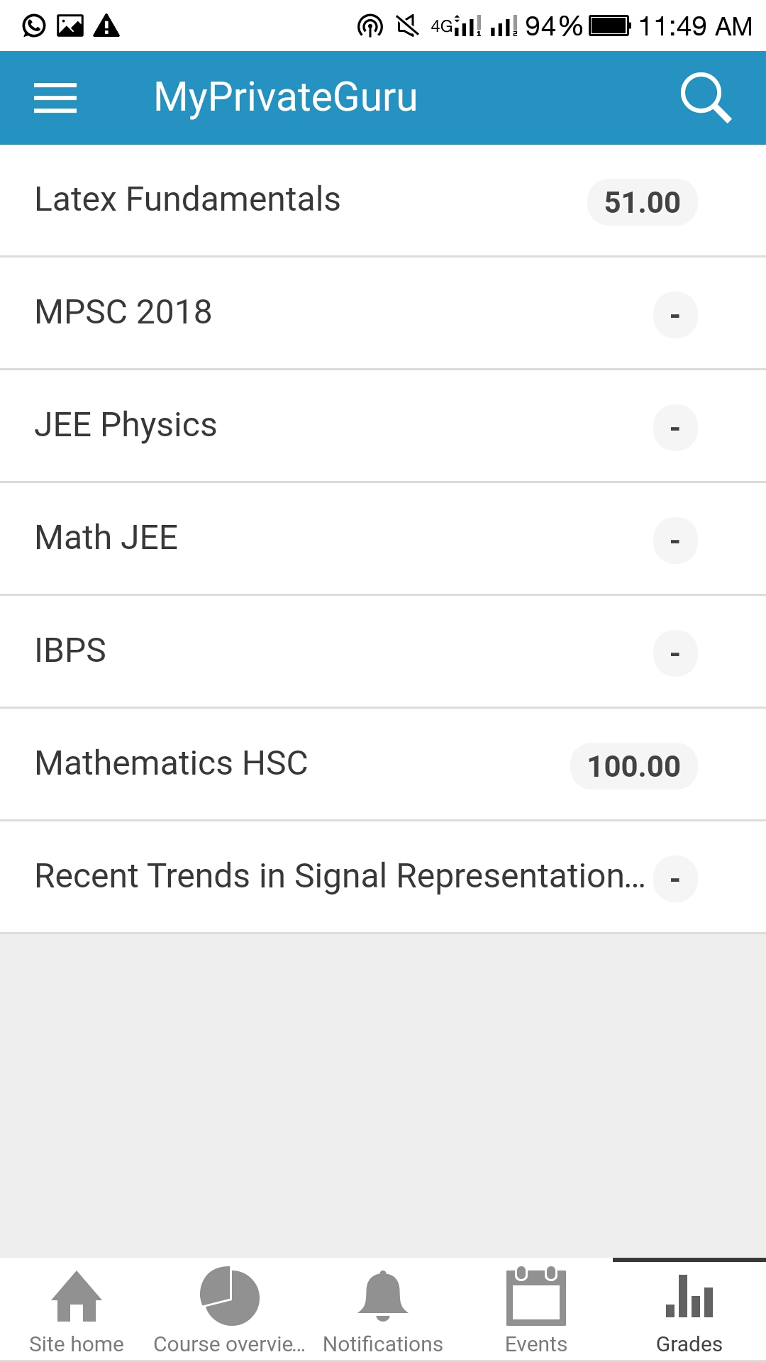 MyPrivateGuru - Teach Online Grow Your Business